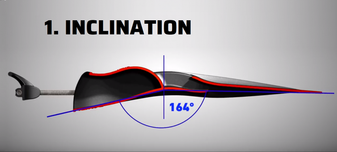 TECLINE POWER JET FINS - Teclinediving