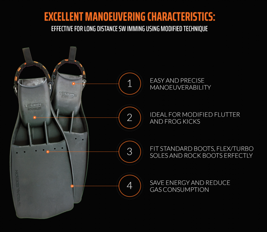 DPV DIVER CONFIGURATION - Teclinediving