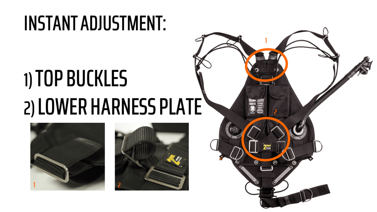 ADVANCED SIDEMOUNT DIVING - MADE EASY - Teclinediving